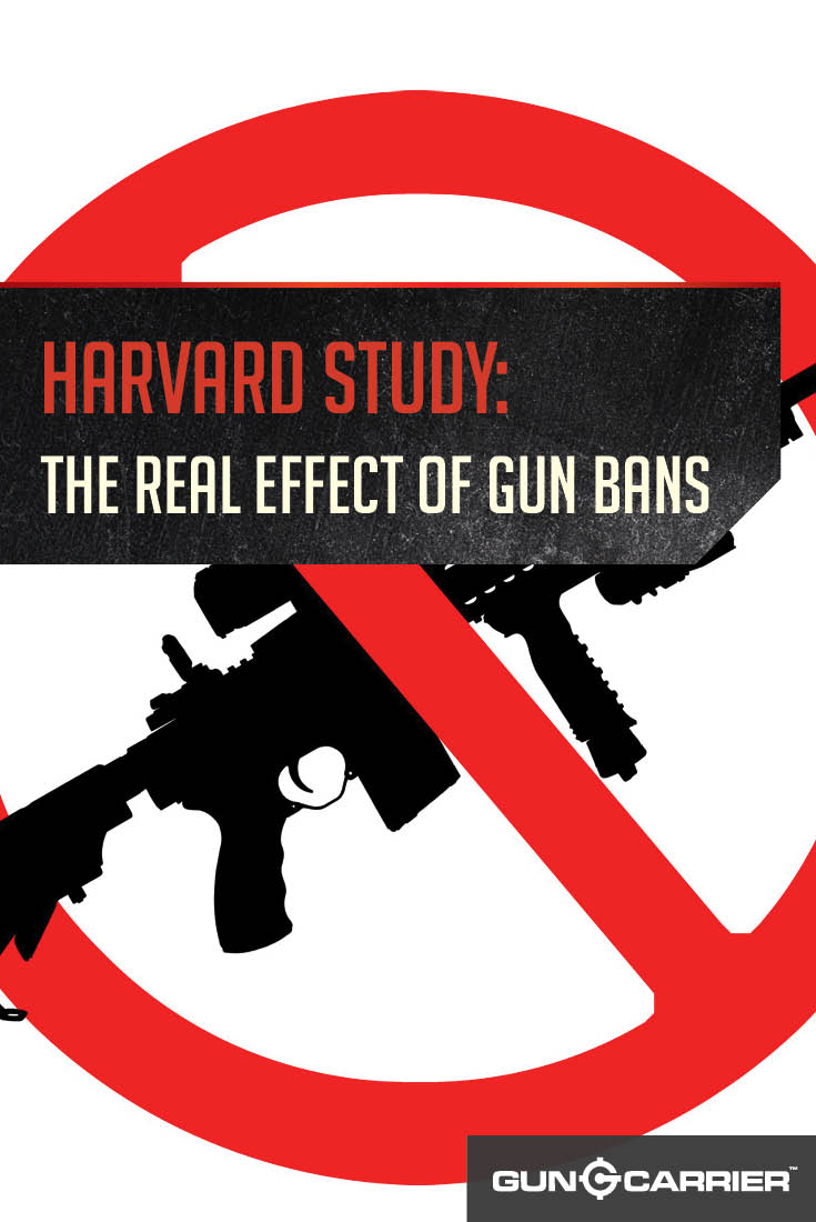 Harvard Study: Banning Guns Will Increase Crime